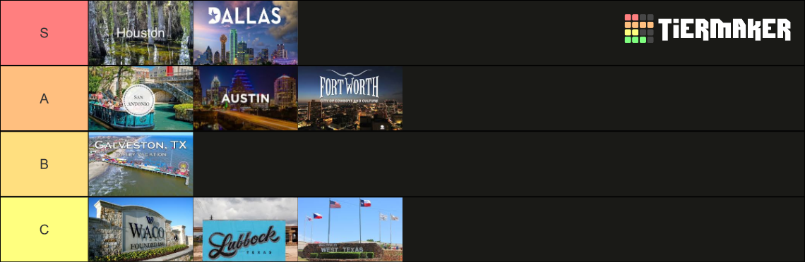 Texas Cities Tier List (Community Rankings) - TierMaker