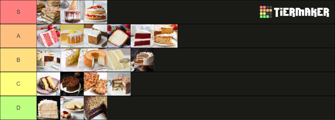 cake Tier List (Community Rankings) - TierMaker