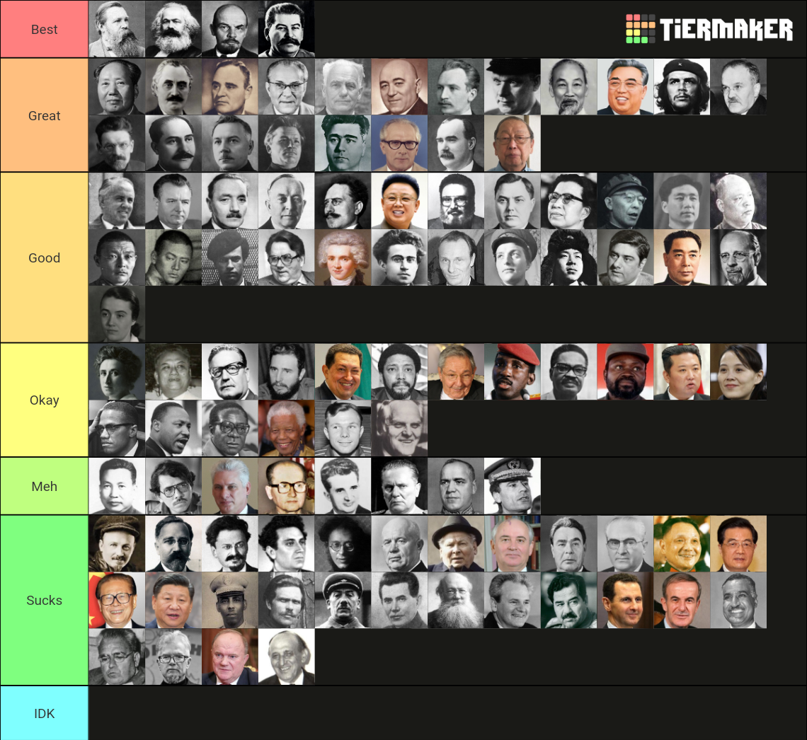 of socialists and communists Tier List (Community Rankings) - TierMaker