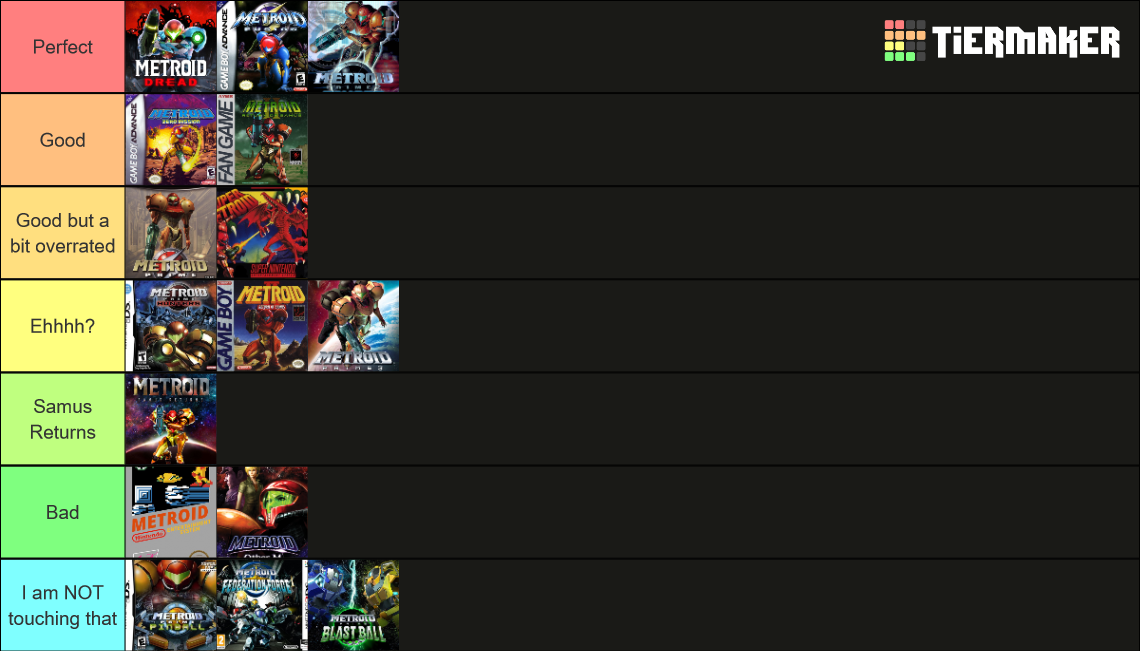 Metroid (2022, all titles) Tier List (Community Rankings) - TierMaker
