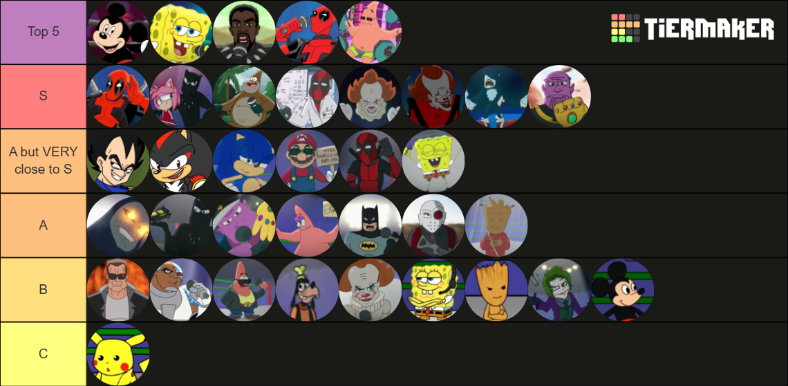 Cartoon Beatbox Battles Solos (+ Puppet Beatbox Battles) Tier List ...