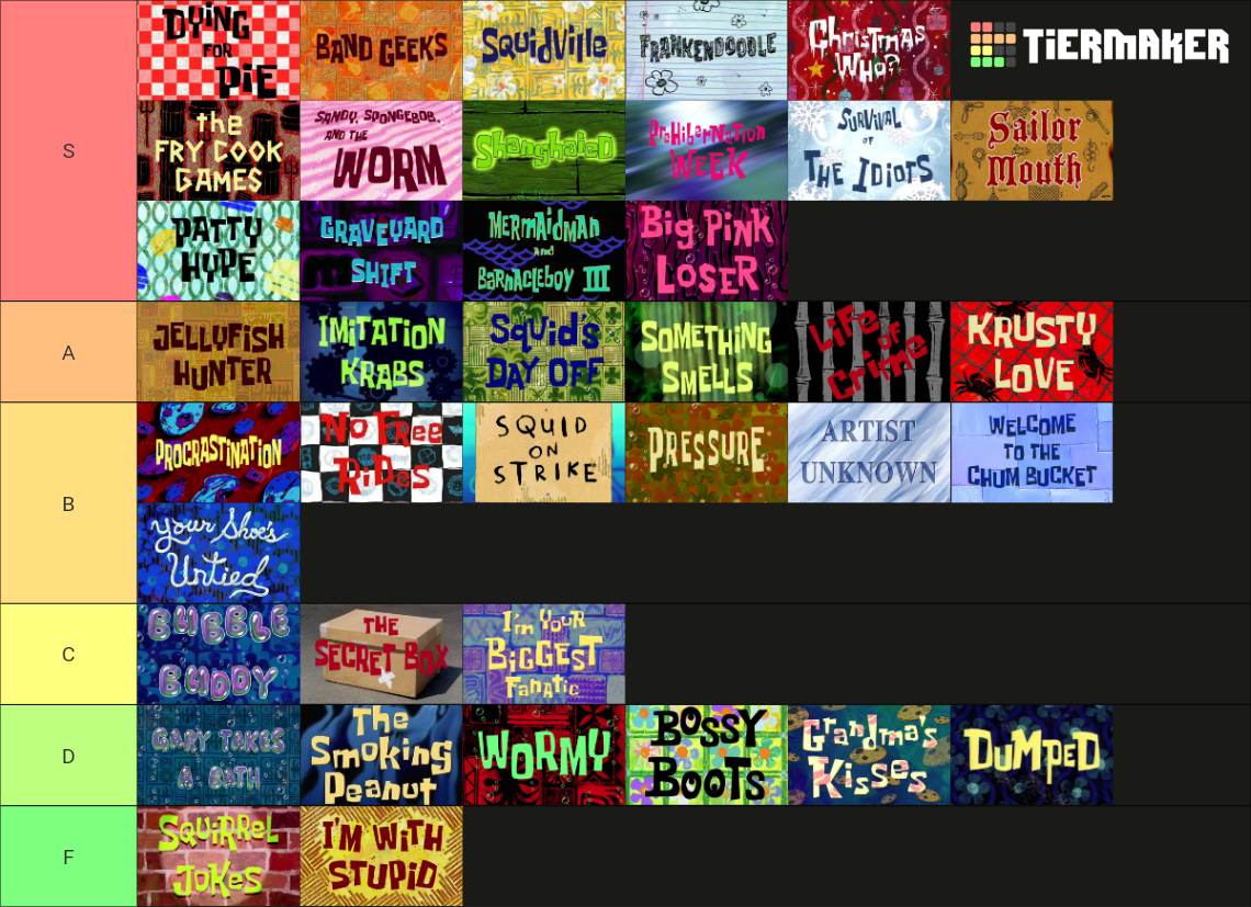 SpongeBob Season 2 Episodes Maker Tier List (Community Rankings ...