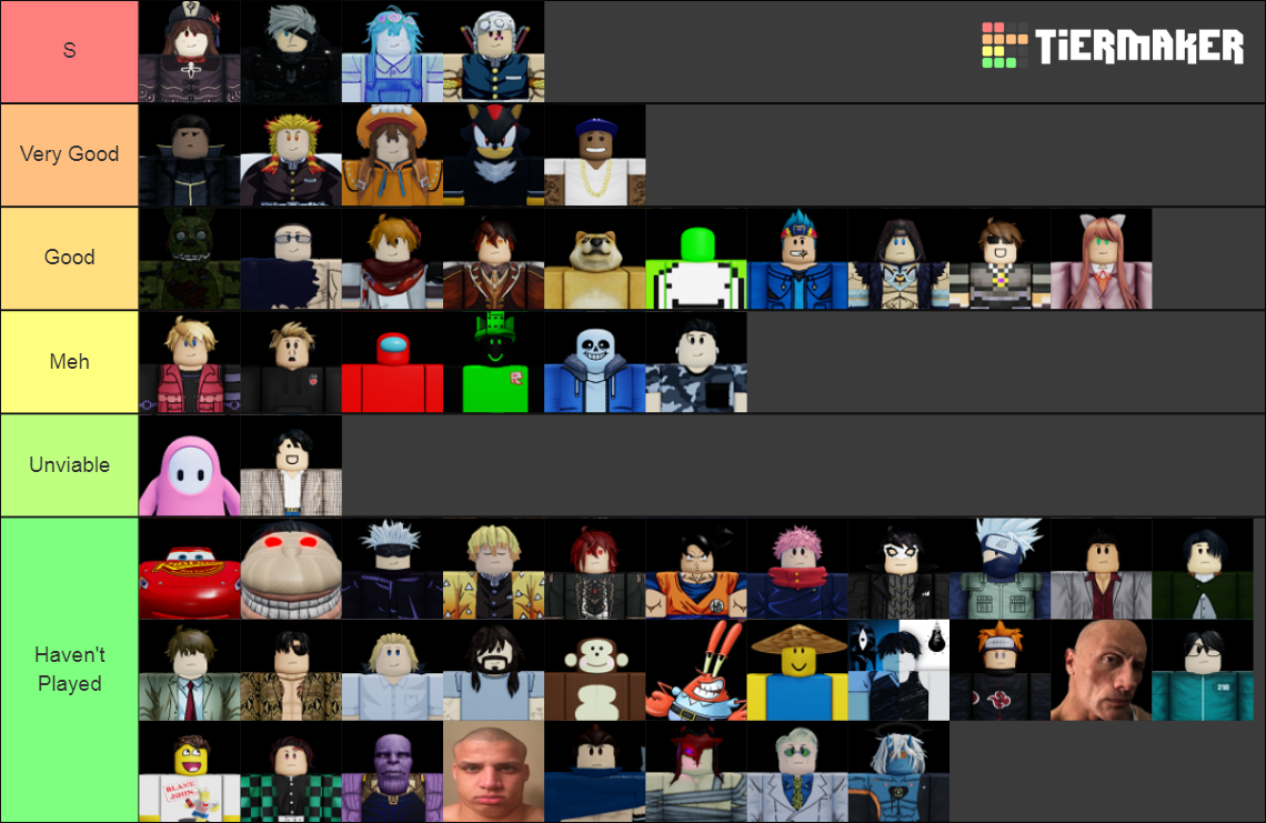 [FFA] Crossover Arena (Gawr Gura) Tier List (Community Rankings ...