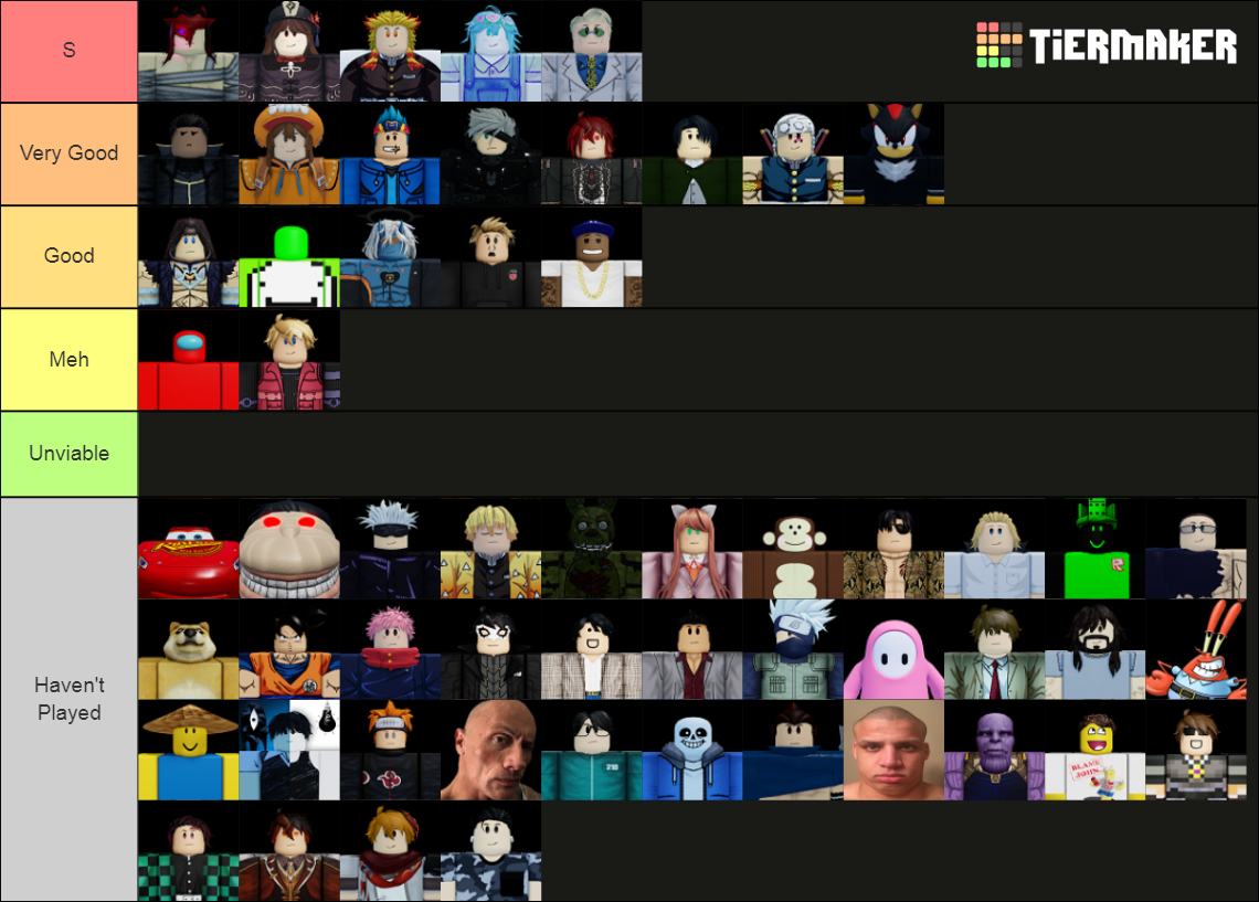 [FFA] Crossover Arena (Gawr Gura) Tier List (Community Rankings ...