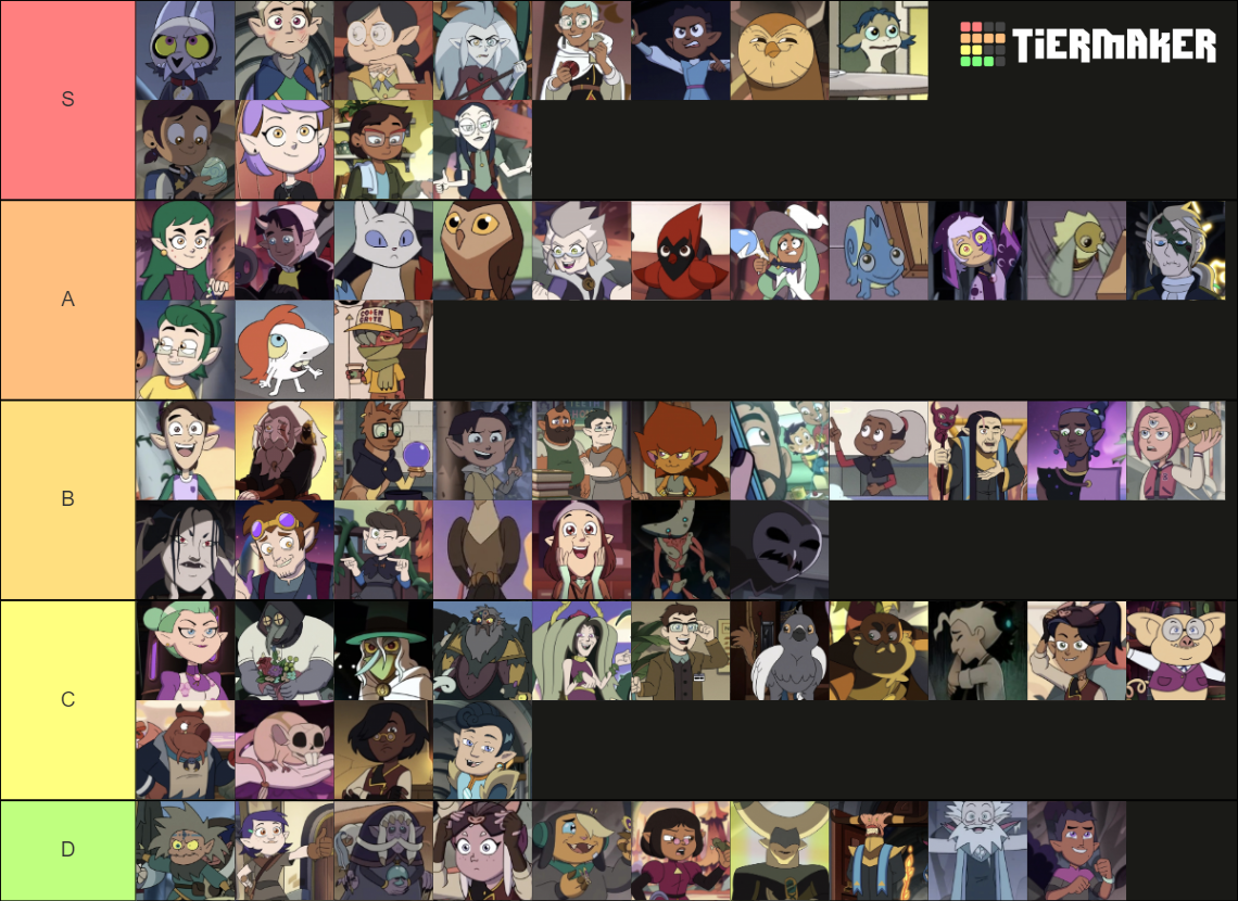 The owl house characters (Season 2B included) Tier List (Community ...