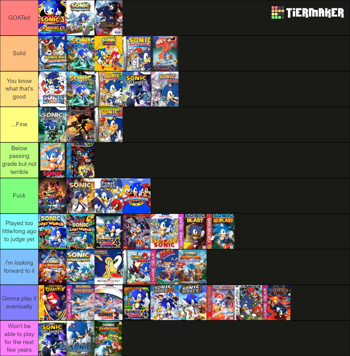 Sonic the Hedgehog Games (in order of original release) Tier List ...