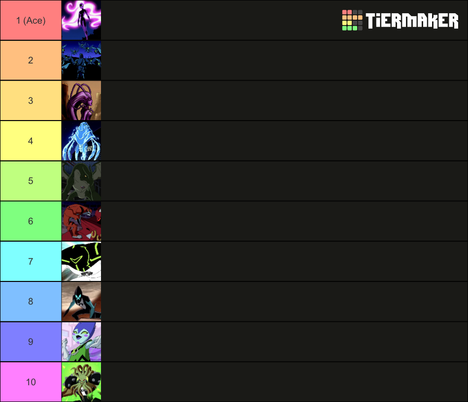 Ben 10 Custom Omnitrix Playlist Tier List (Community Rankings) - TierMaker