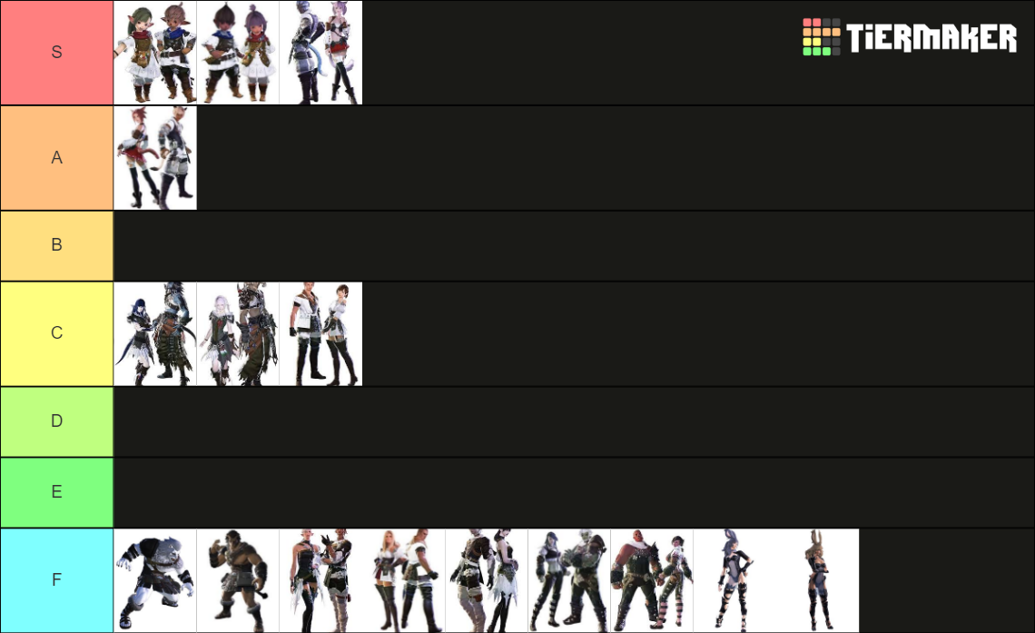 FFXIV Races Tier List (Community Rankings) - TierMaker