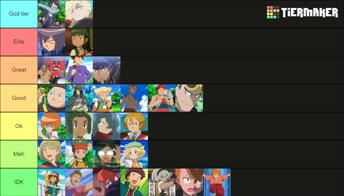 Pokemon Ash's Rivals Tier List (Community Rankings) - TierMaker