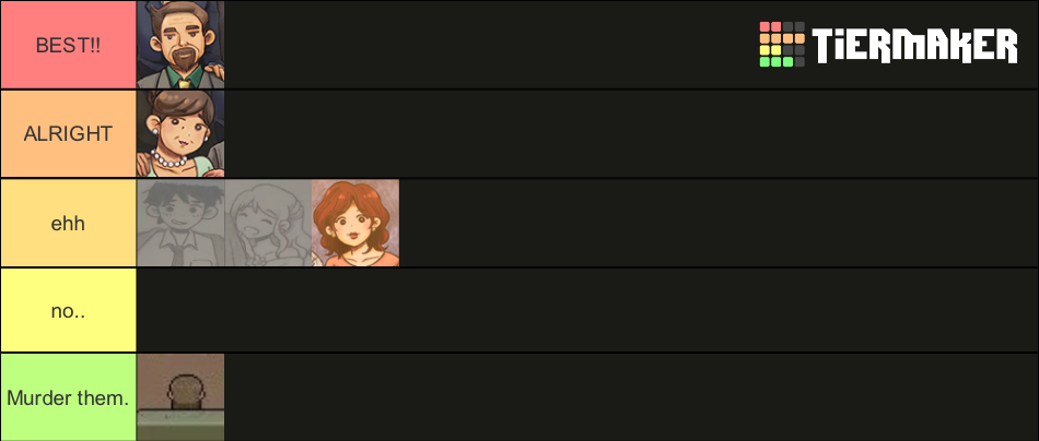 omori parents Tier List (Community Rankings) - TierMaker