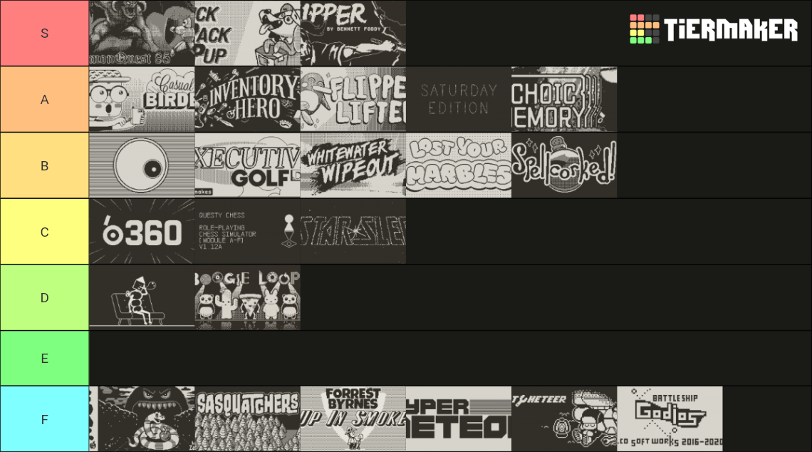 Playdate Season 1 Tier List (Community Rankings) - TierMaker