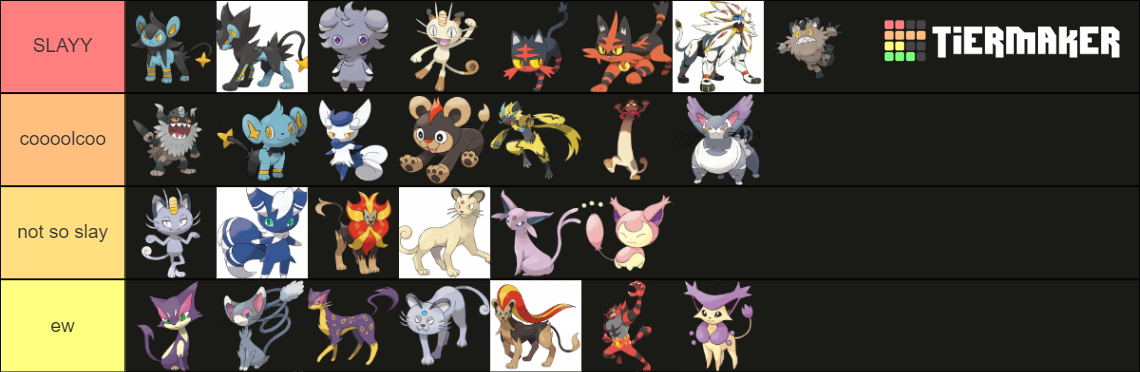 Cat Pokemon Tier List (Community Rankings) - TierMaker