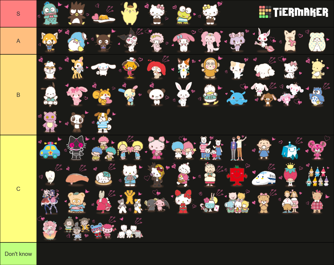 Sanrio Characters 2021 VOTING ALL CHARACTERS Tier List (Community ...