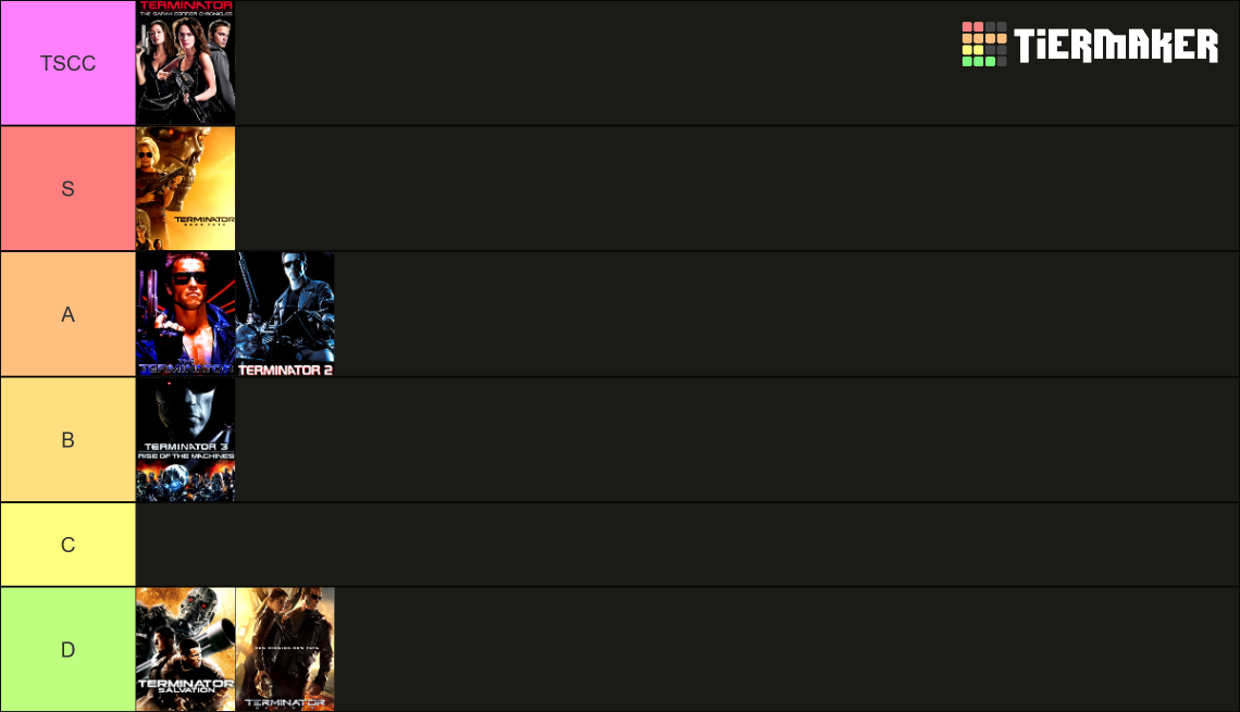 Terminator Franchise Tier List (Community Rankings) - TierMaker