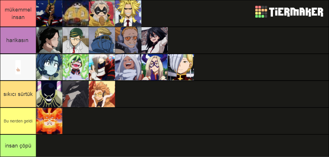 mha pro heroes Tier List (Community Rankings) - TierMaker