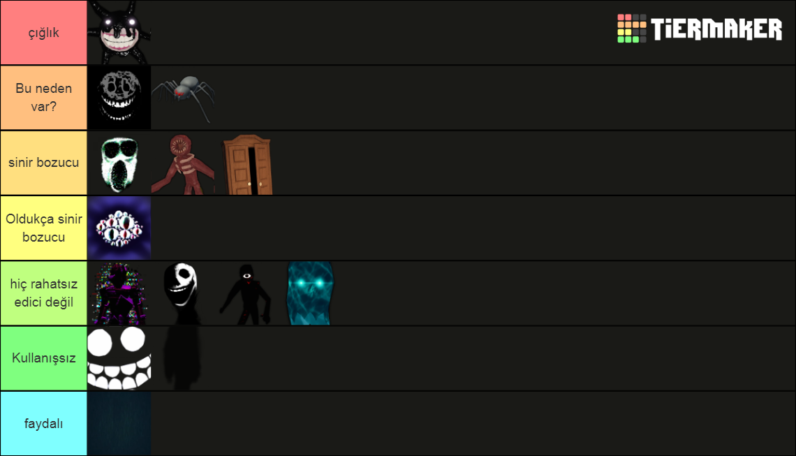 Roblox doors most anoying entities Tier List (Community Rankings ...