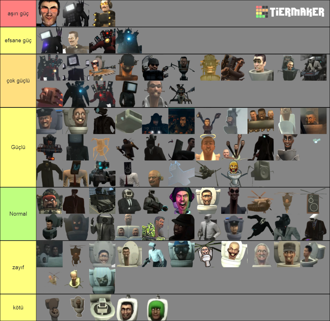 skibi all characters (episode 60) Tier List (Community Rankings ...