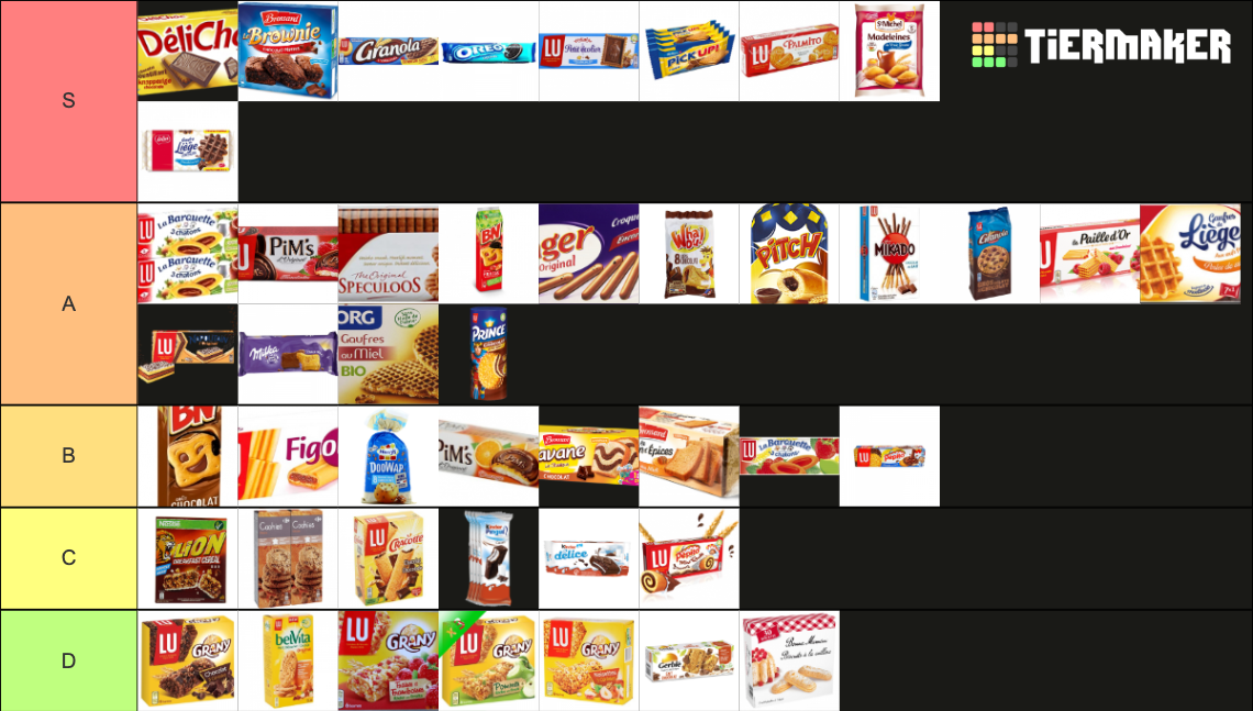 biscuit et gâteau industriel français Tier List (Community Rankings ...
