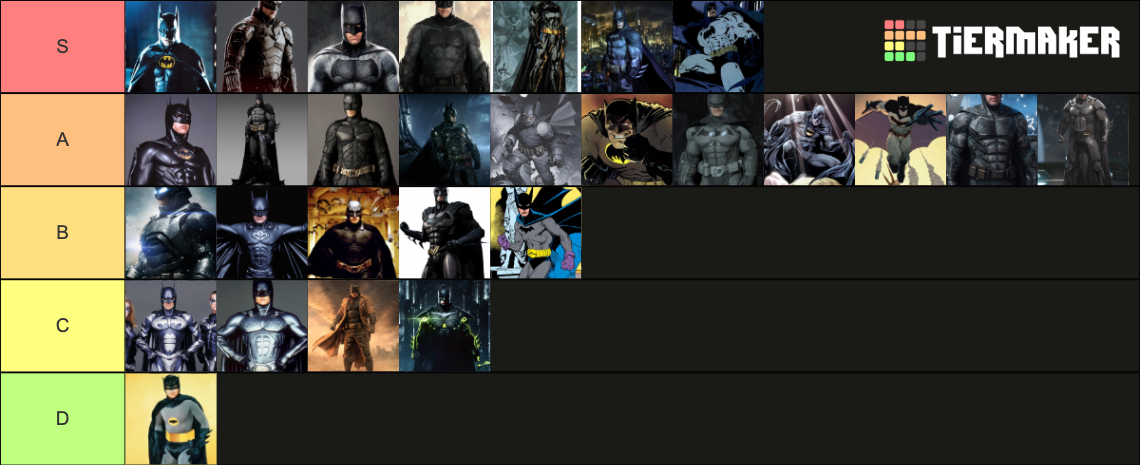 Recent DC Tier Lists - TierMaker