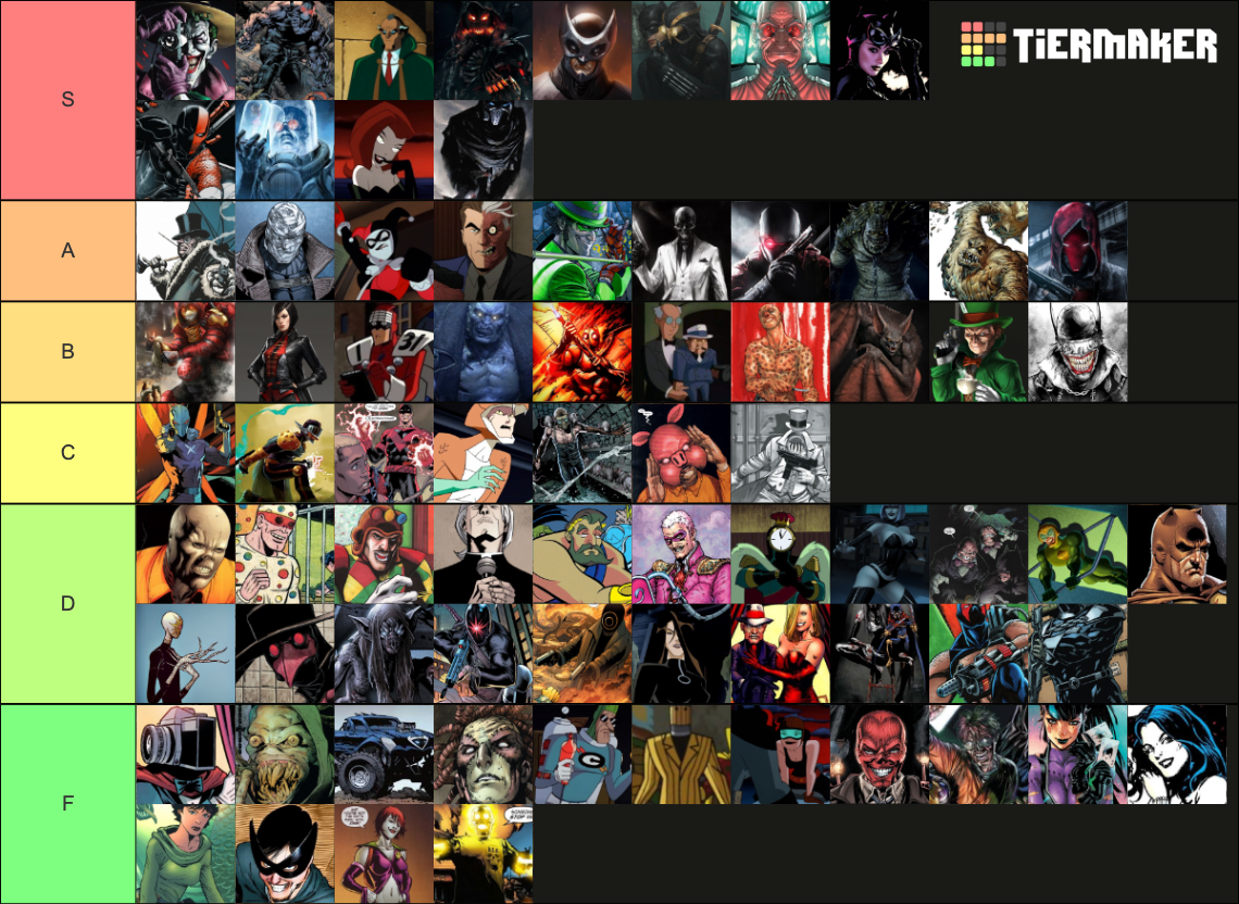 Recent DC Tier Lists - TierMaker