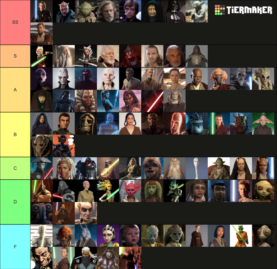 Canon Jedi/Sith Tier List (Community Rankings) - TierMaker