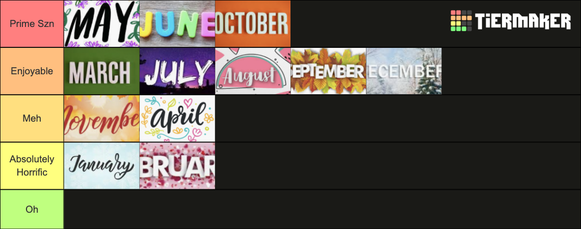 Months of the Year Tier List (Community Rankings) - TierMaker