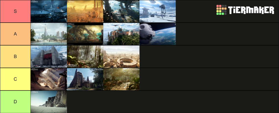 Star Wars Battlefront 2 - Maps Tier List (Community Rankings) - TierMaker