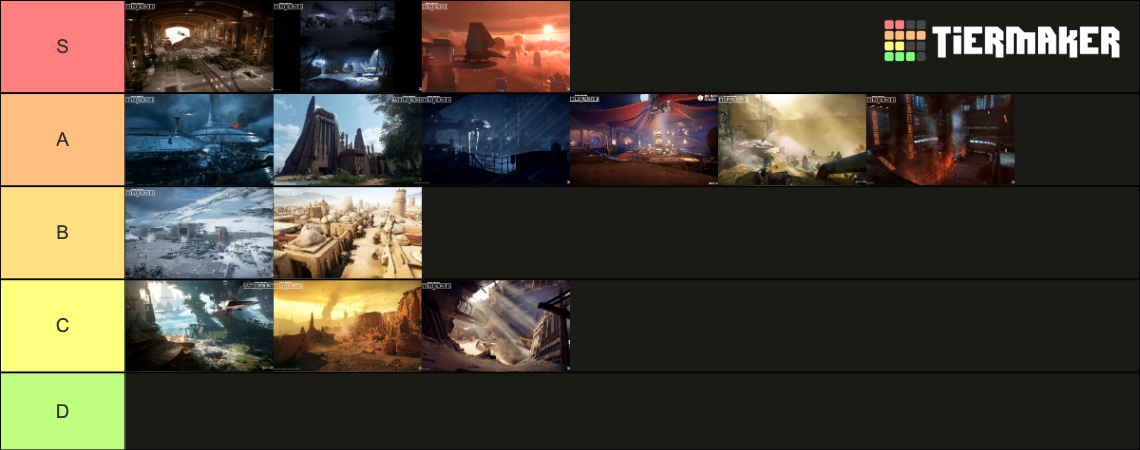 Star Wars Battlefront 2 HVV Maps Tier List (Community Rankings) - TierMaker