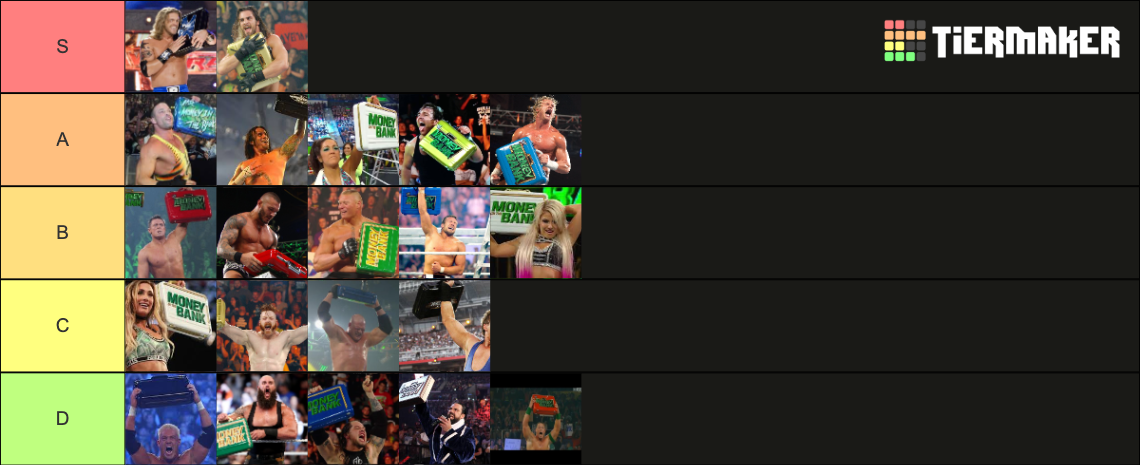 WWE every mitb winner Tier List (Community Rankings) - TierMaker