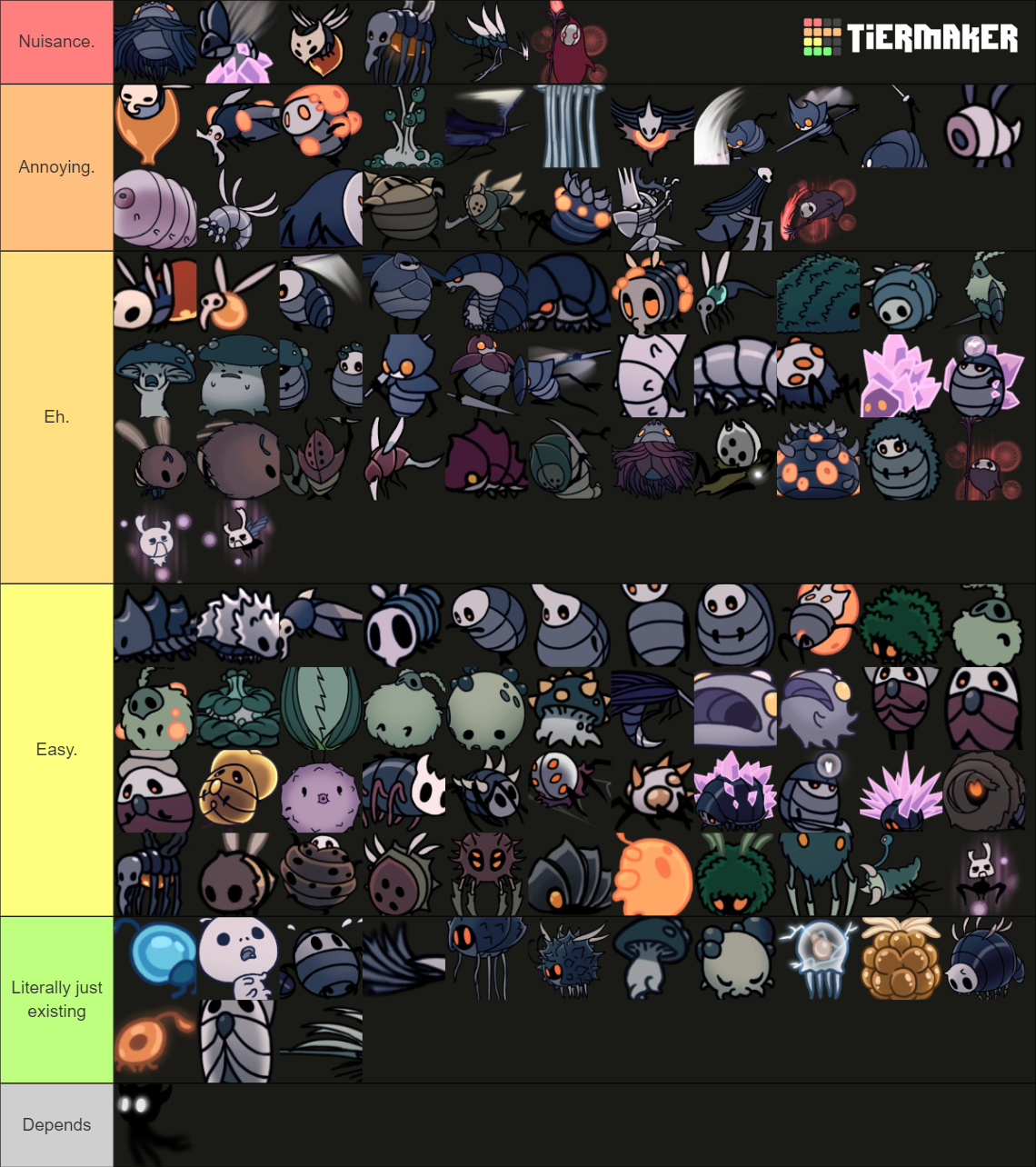 Hollow Knight Killable Non-boss Enemies Tier List (Community Rankings ...
