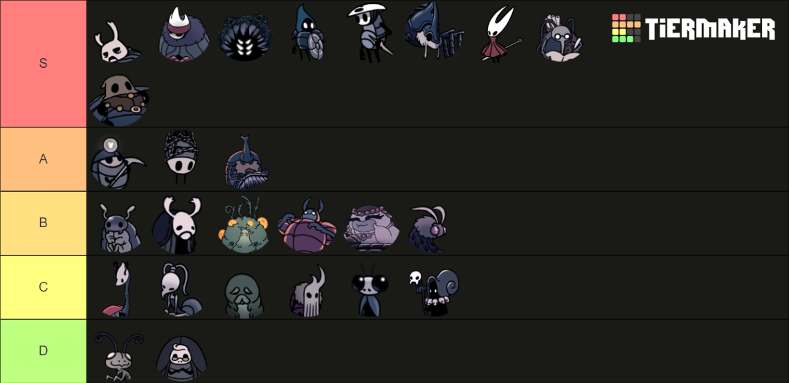 Hollow Knight NPCs Tier List (Community Rankings) - TierMaker