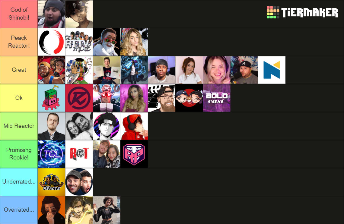 Best Anime Reactors Tier List (Community Rankings) - TierMaker