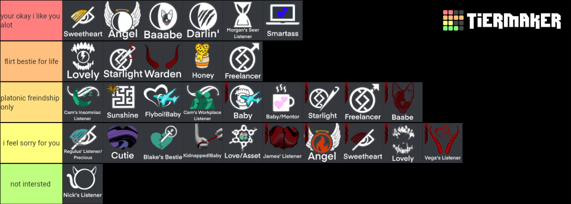 Redacted Audio Listeners Tier List (Community Rankings) - TierMaker