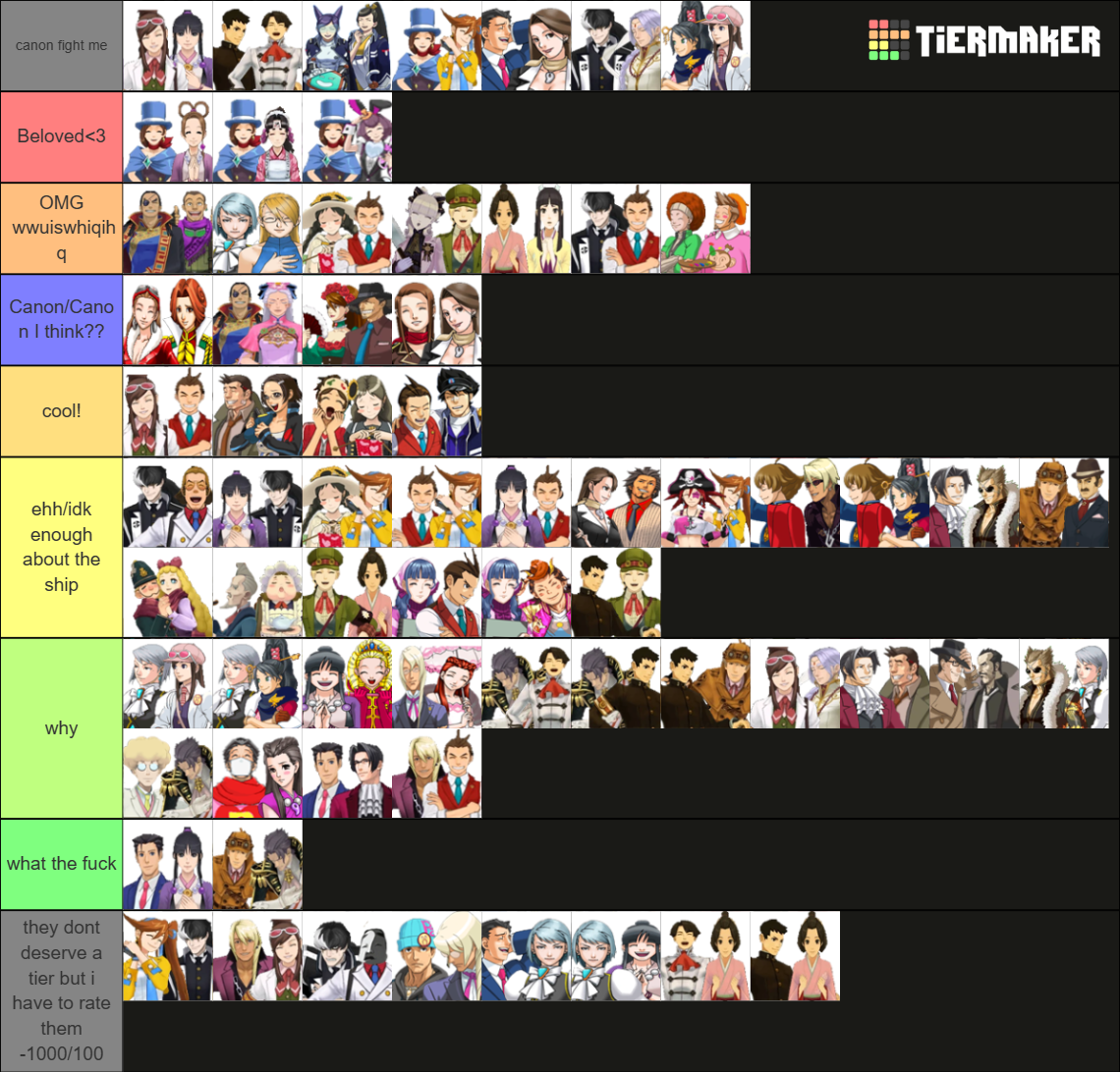 Ace attorney and TGAA ships Tier List (Community Rankings) - TierMaker