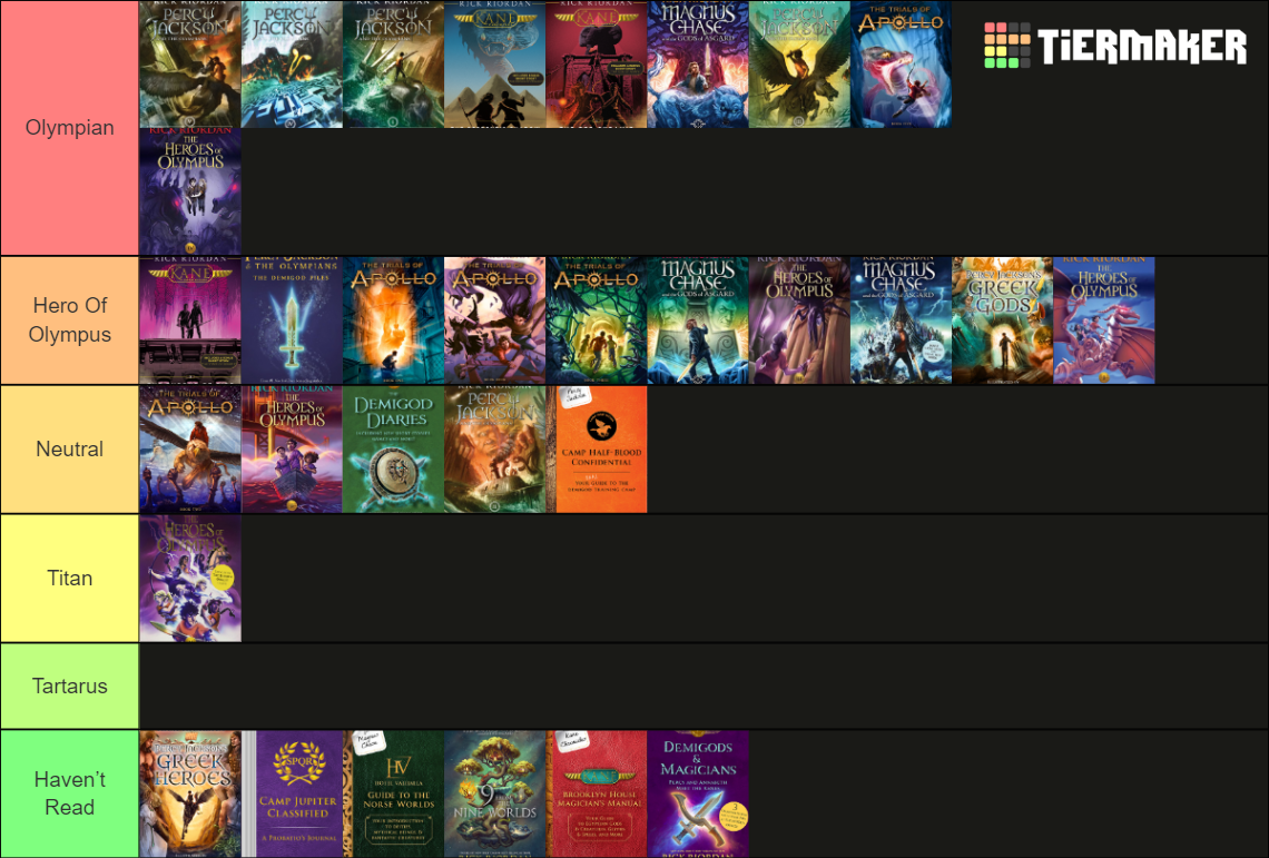 Ultimate Riordanverse Book Tier List (Community Rankings) - TierMaker