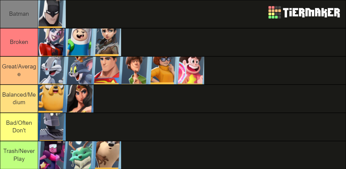 Multiversus Tier List (Community Rankings) - TierMaker