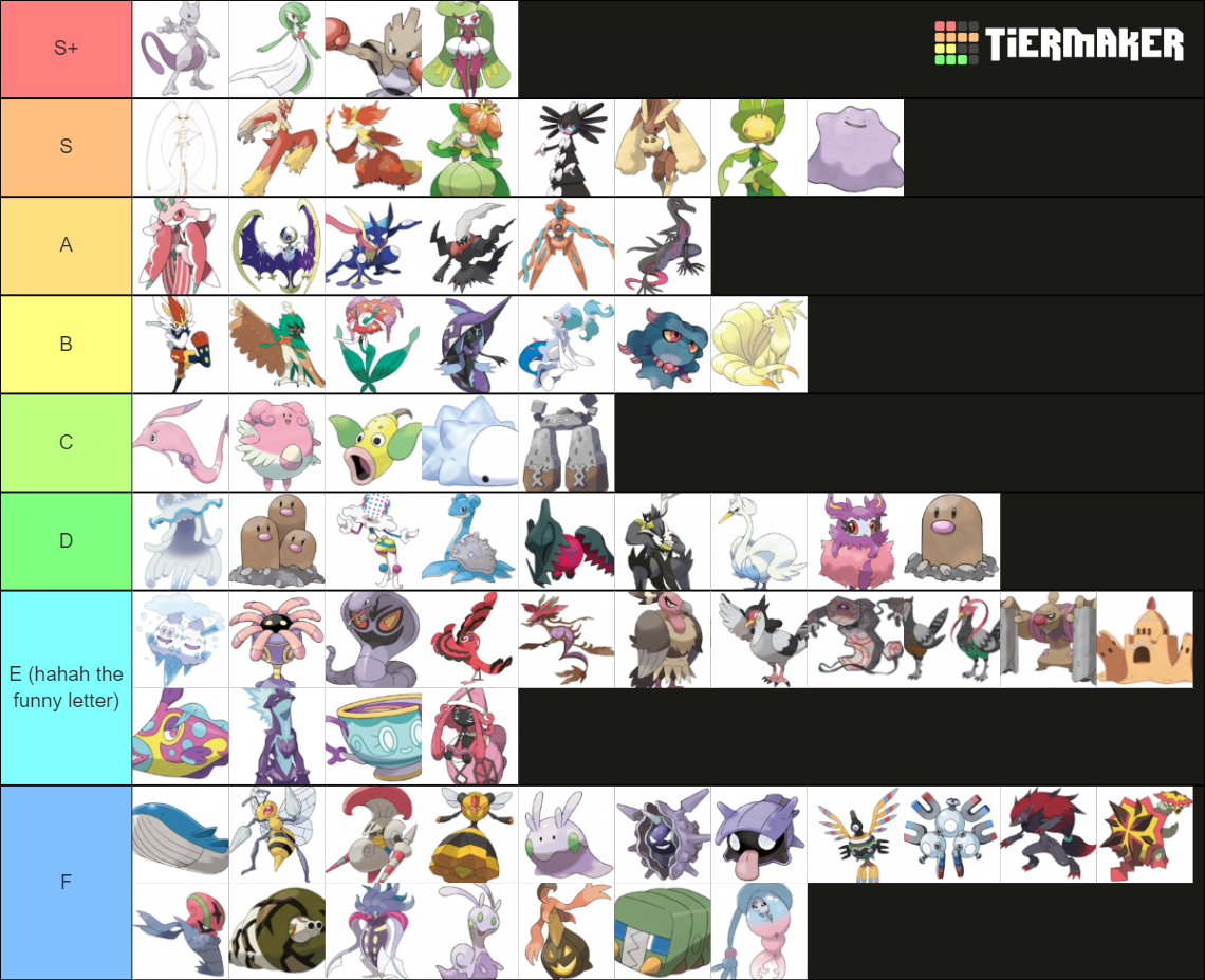 Marks Smash or Pass With All Pokémon: Smash Picks Tier List (Community Rankings) - TierMaker