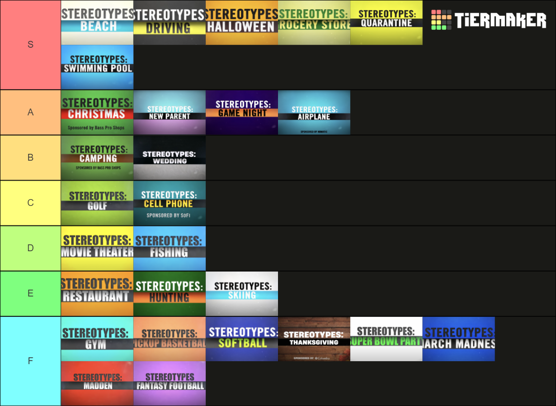 Dude Perfect Stereotypes Tier List (Community Rankings) - TierMaker