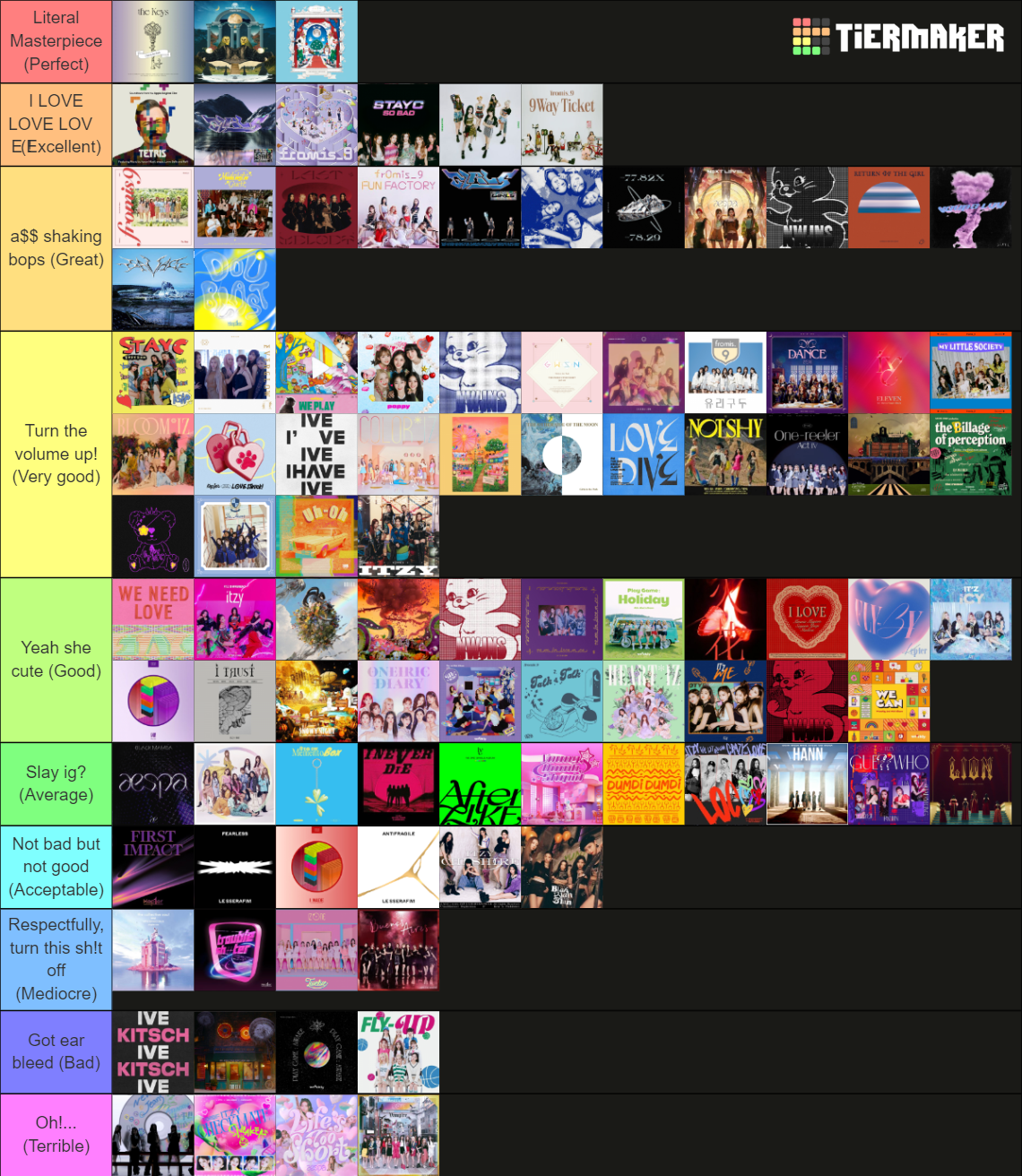 4th Gen GGs Discography Tier List (Community Rankings) - TierMaker