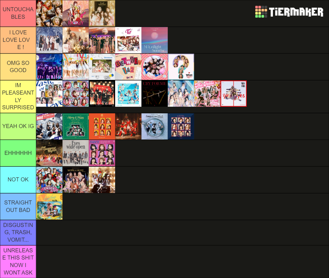 Twice discography Tier List (Community Rankings) - TierMaker