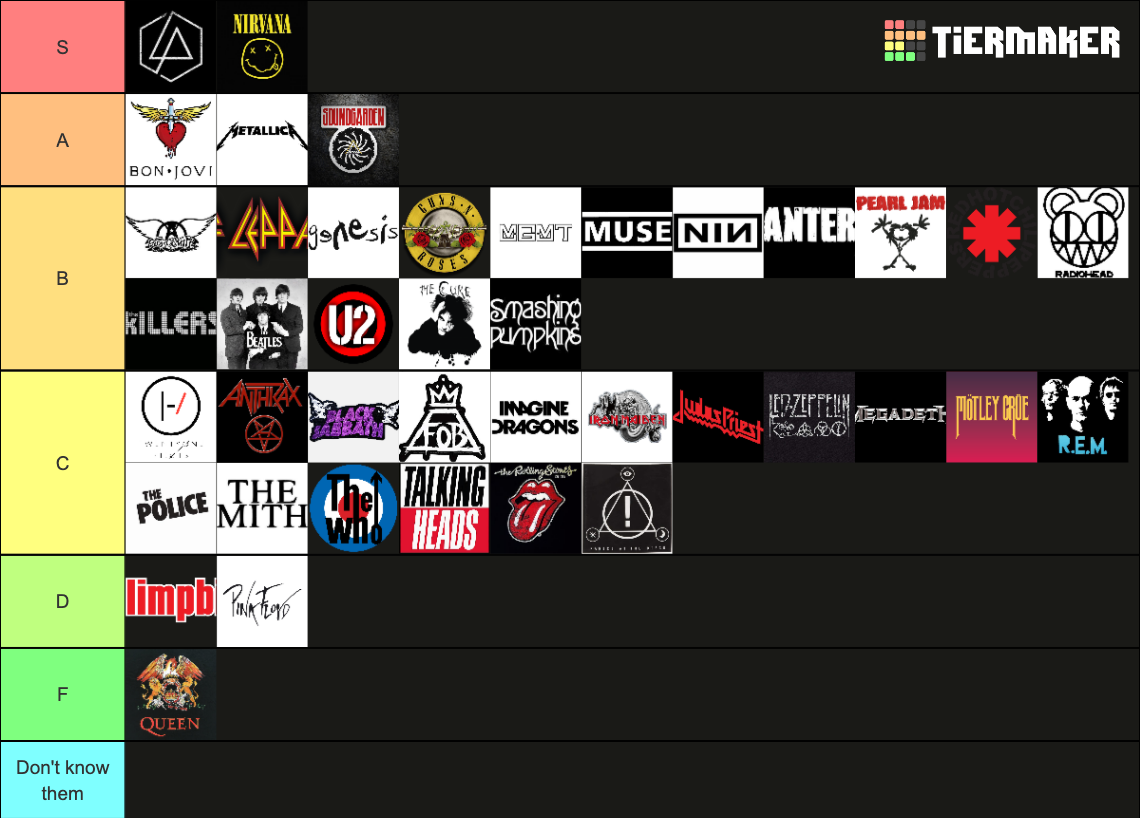 Bands Tier List (Community Rankings) - TierMaker