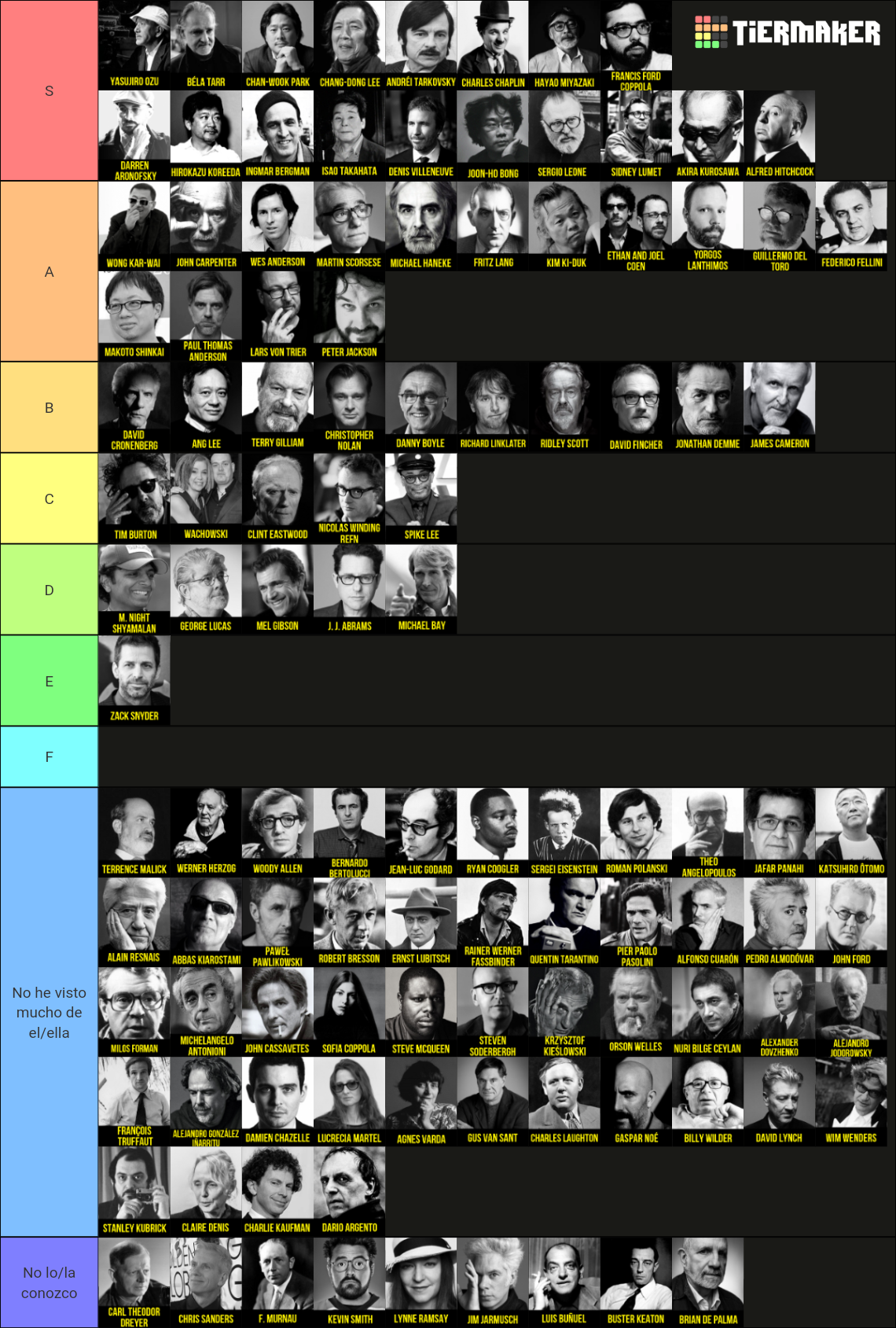 Best Film Directors of all Time Tier List (Community Rankings) - TierMaker