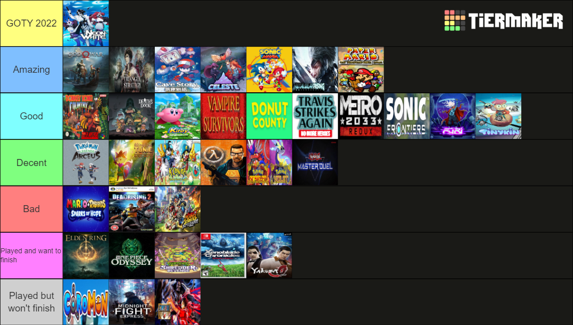 chumble's gaming Tier List (Community Rankings) - TierMaker