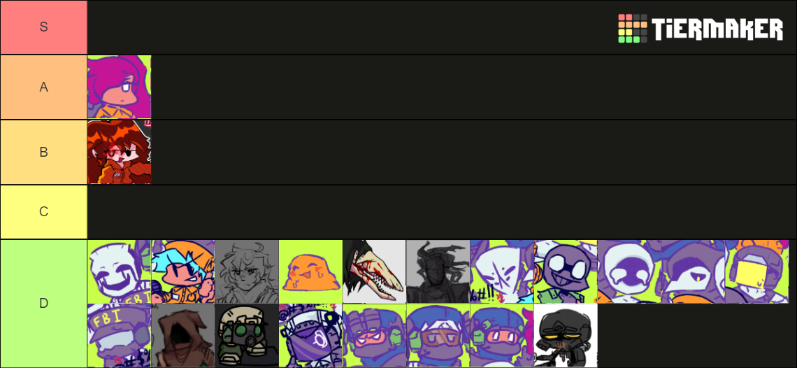 Friday Night Foundation Characters Tier List (Community Rankings ...