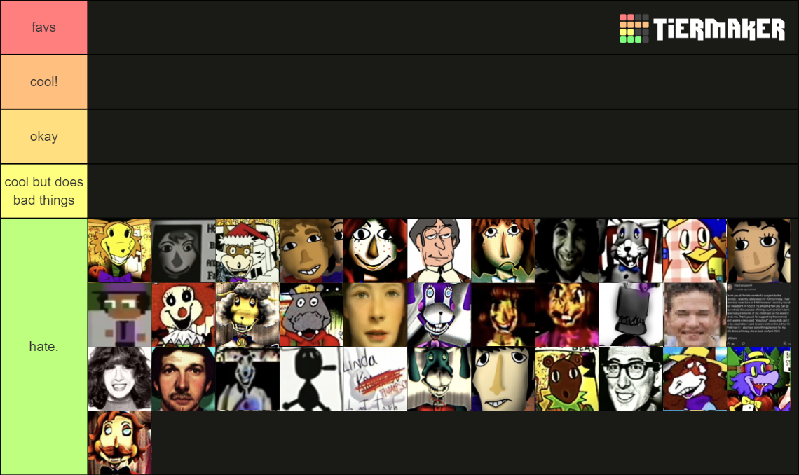 Walten Files character Tier List (Community Rankings) - TierMaker