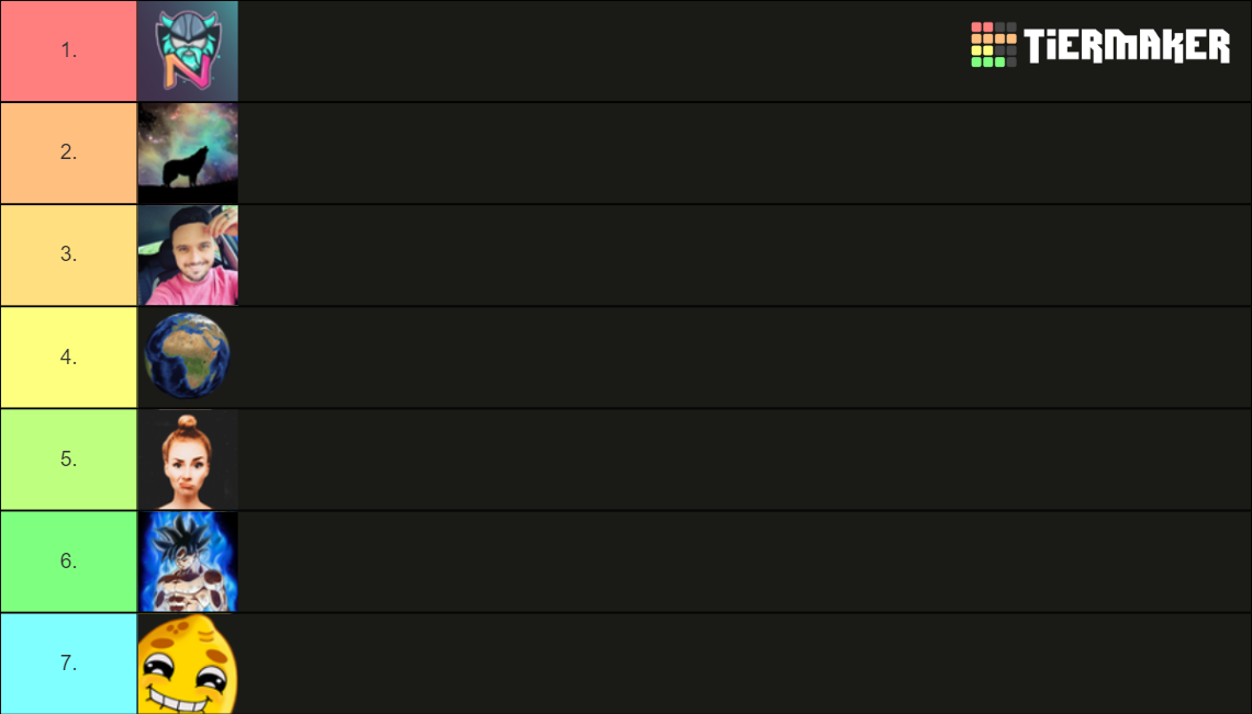 ARK-Runner 2 Tier List (Community Rankings) - TierMaker