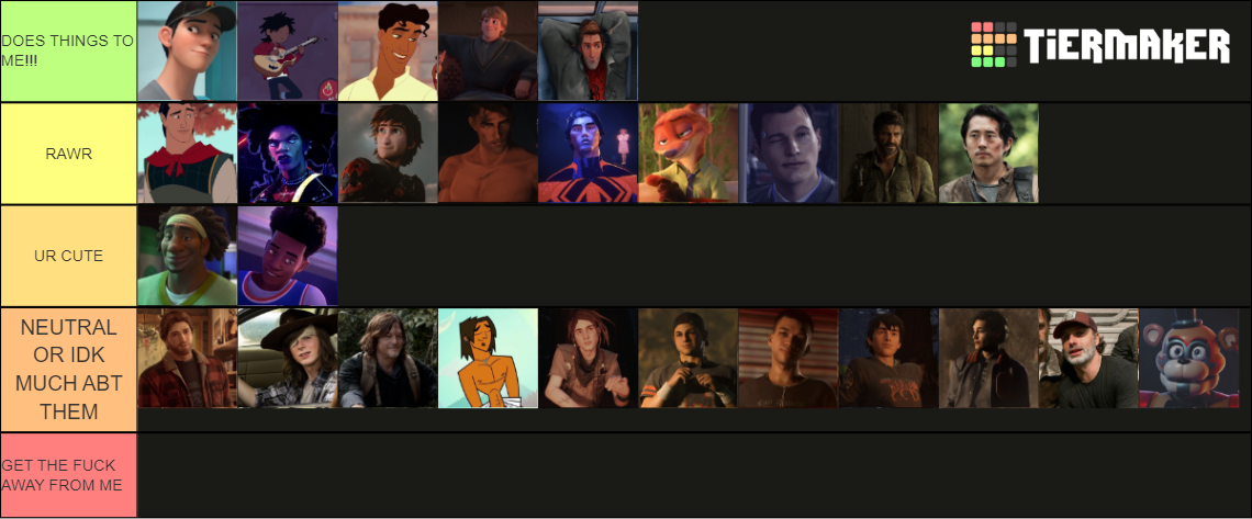 fictional men Tier List (Community Rankings) - TierMaker