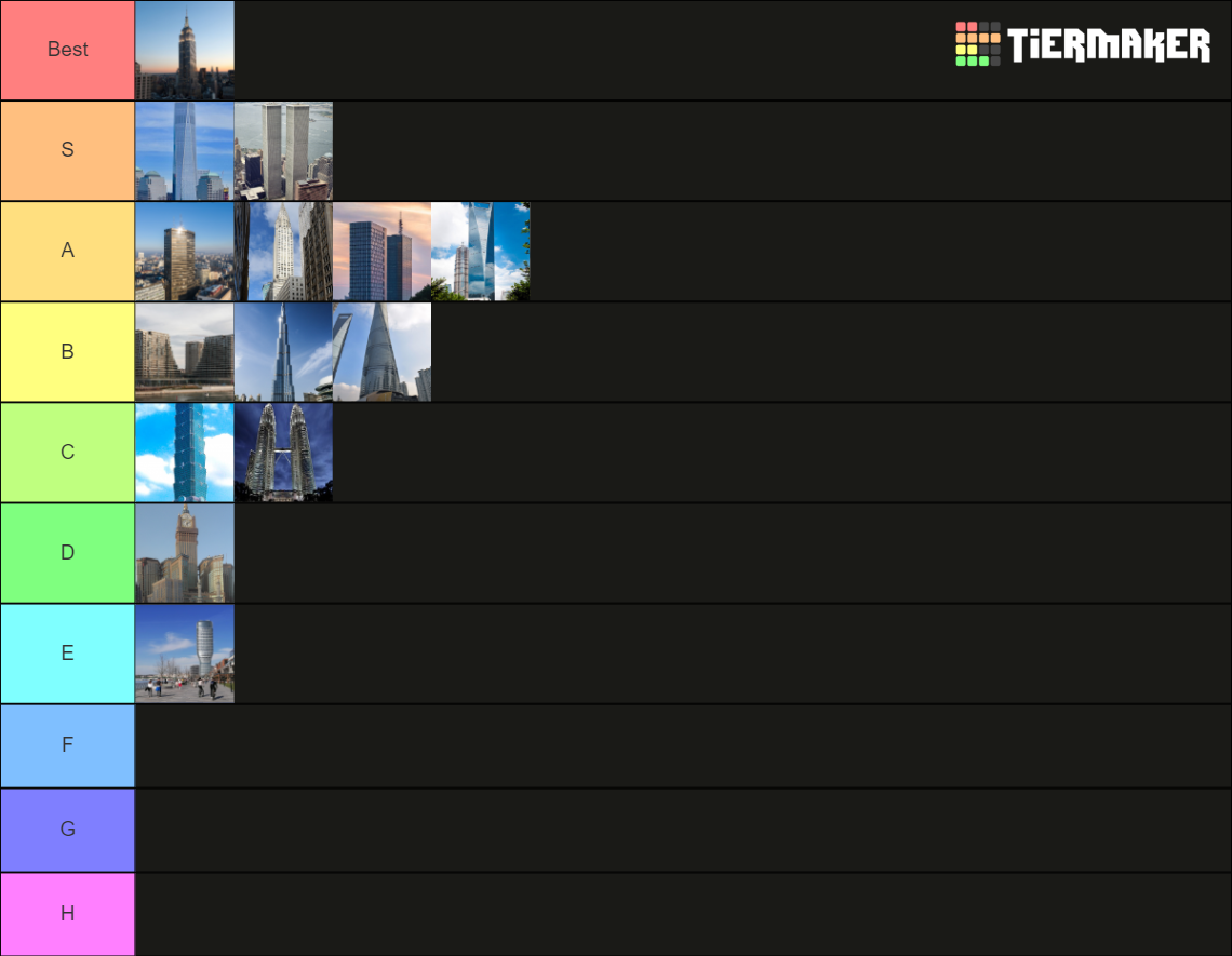 Tower Tierlist 2 Tier List (Community Rankings) - TierMaker