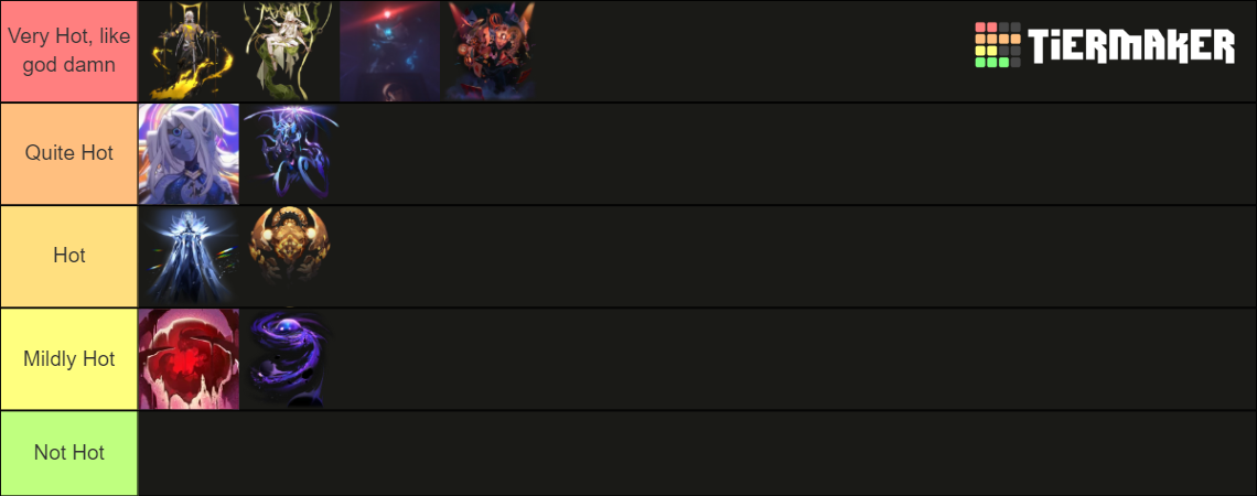 Honkai Aeons Attractiveness list Tier List (Community Rankings) - TierMaker