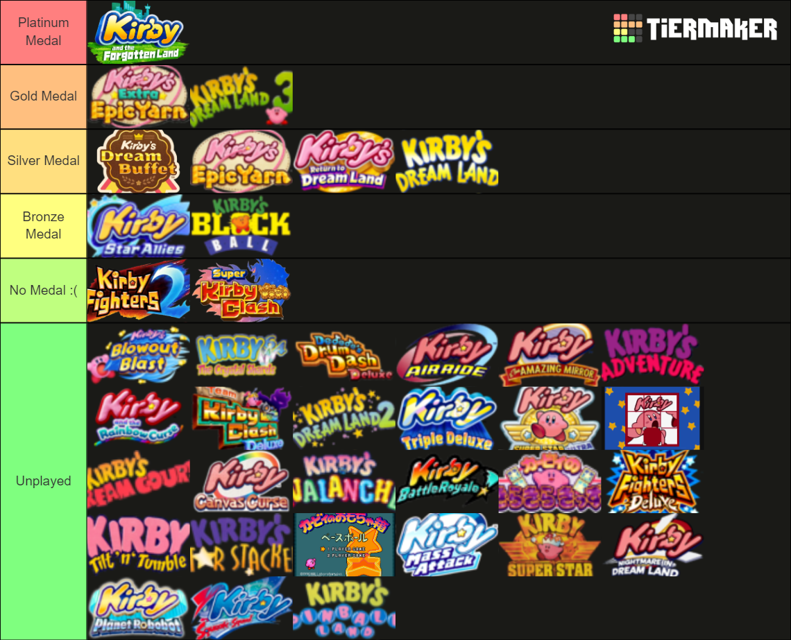 Kirby Game Tier List (Community Rankings) - TierMaker